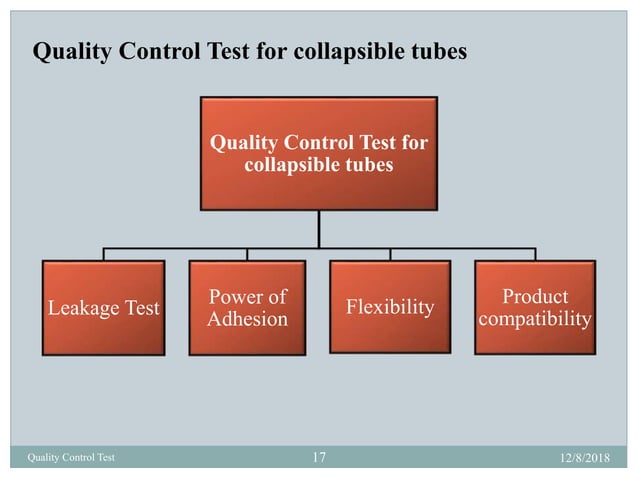 Quality control test for packaging material ,qc test for glass,metal ...