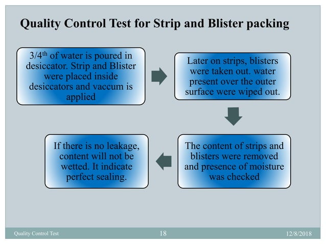 Quality control test for packaging material ,qc test for glass,metal ...