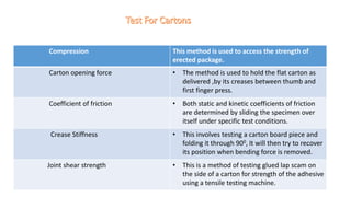 Quality control test for secondary packaging ,closure, containers. | PPTX