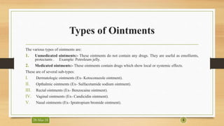 Quality control test of ointment | PPTX