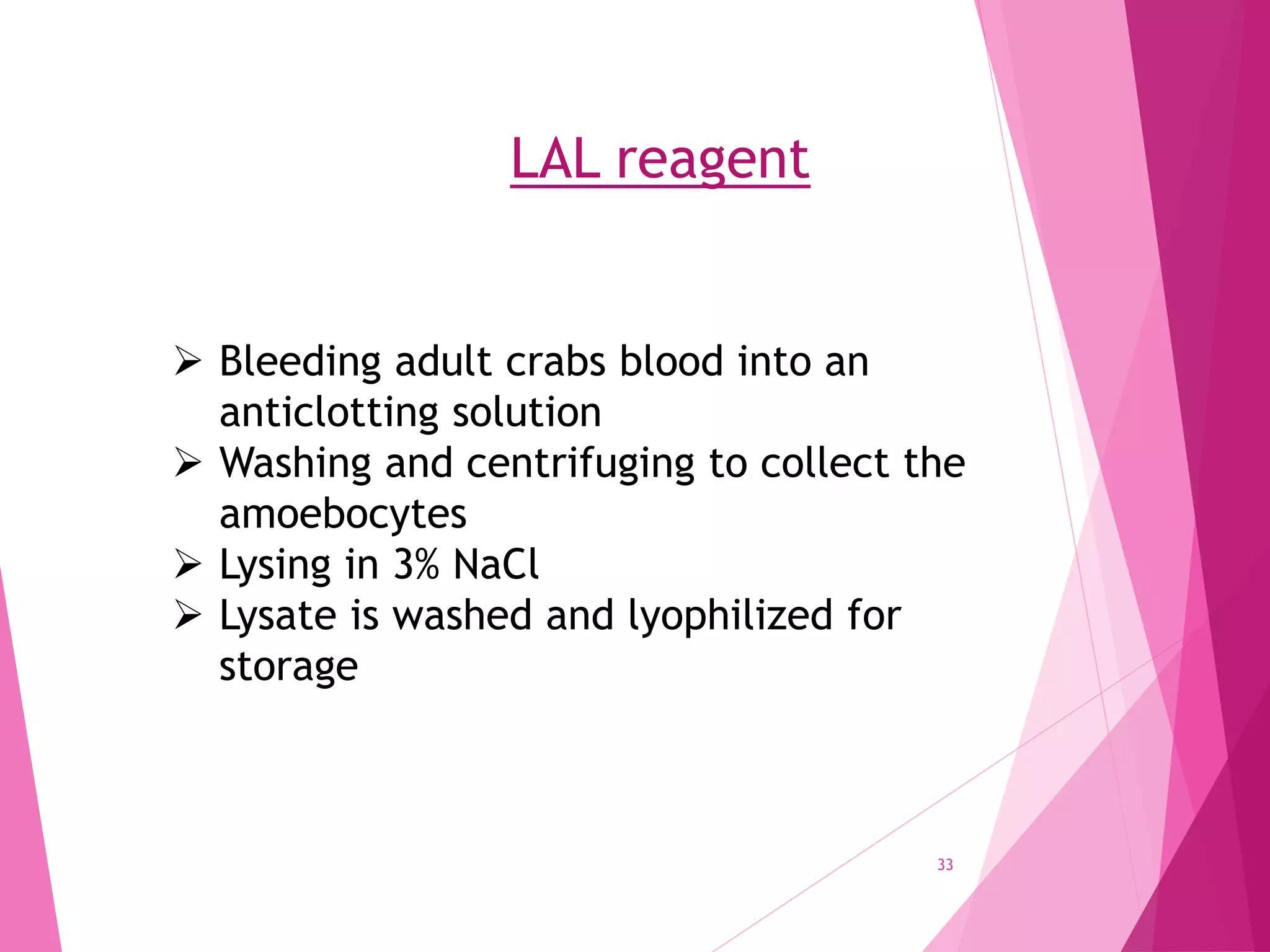 Quality control tests for parenterals ppt | PPTX