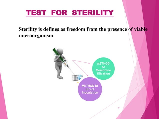 Quality control tests for parenterals ppt | PPTX