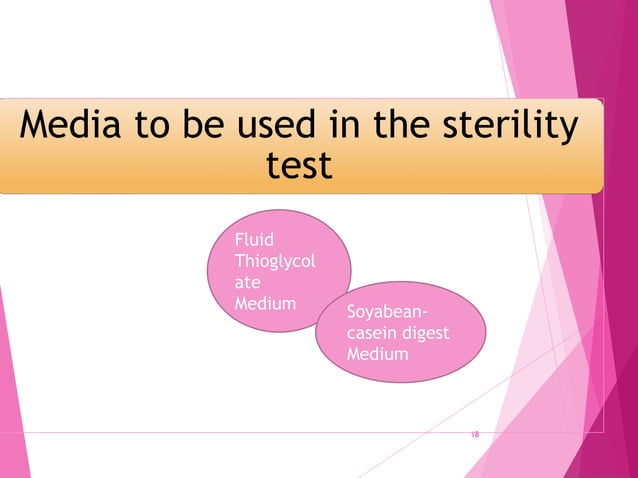Quality control tests for parenterals ppt | PPTX