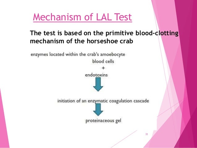 Quality control tests for parenterals ppt