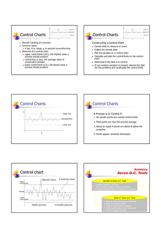Quality control tools (QCT) | PDF
