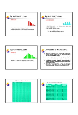 Quality control tools (QCT) | PDF