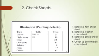 Quality control tools | PPT