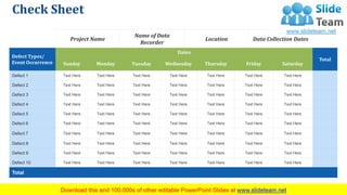 Quality Control Tools And Techniques PowerPoint Presentation Slides | PDF