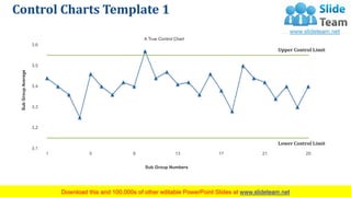 Quality Control Tools And Techniques PowerPoint Presentation Slides | PDF