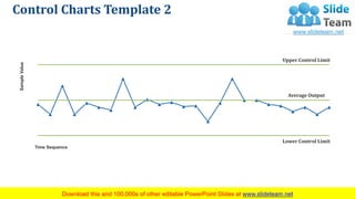 Quality Control Tools And Techniques PowerPoint Presentation Slides | PDF