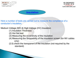 Quality control (training course) | PPT