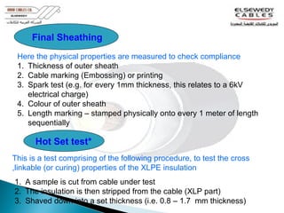 Quality control (training course) | PPT