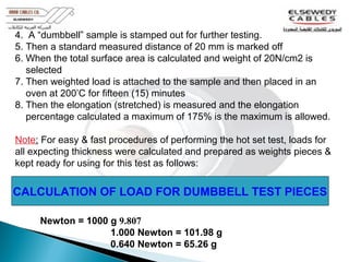 Quality control (training course) | PPT