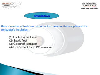 Quality control (training course) | PPT