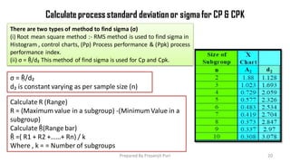 Statistical Process Control - SPC | PDF