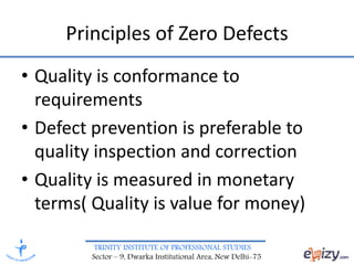 Production & Operations Management- Quality cost | PPTX