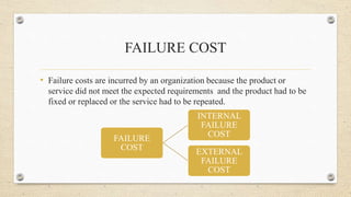 Quality cost | PPTX