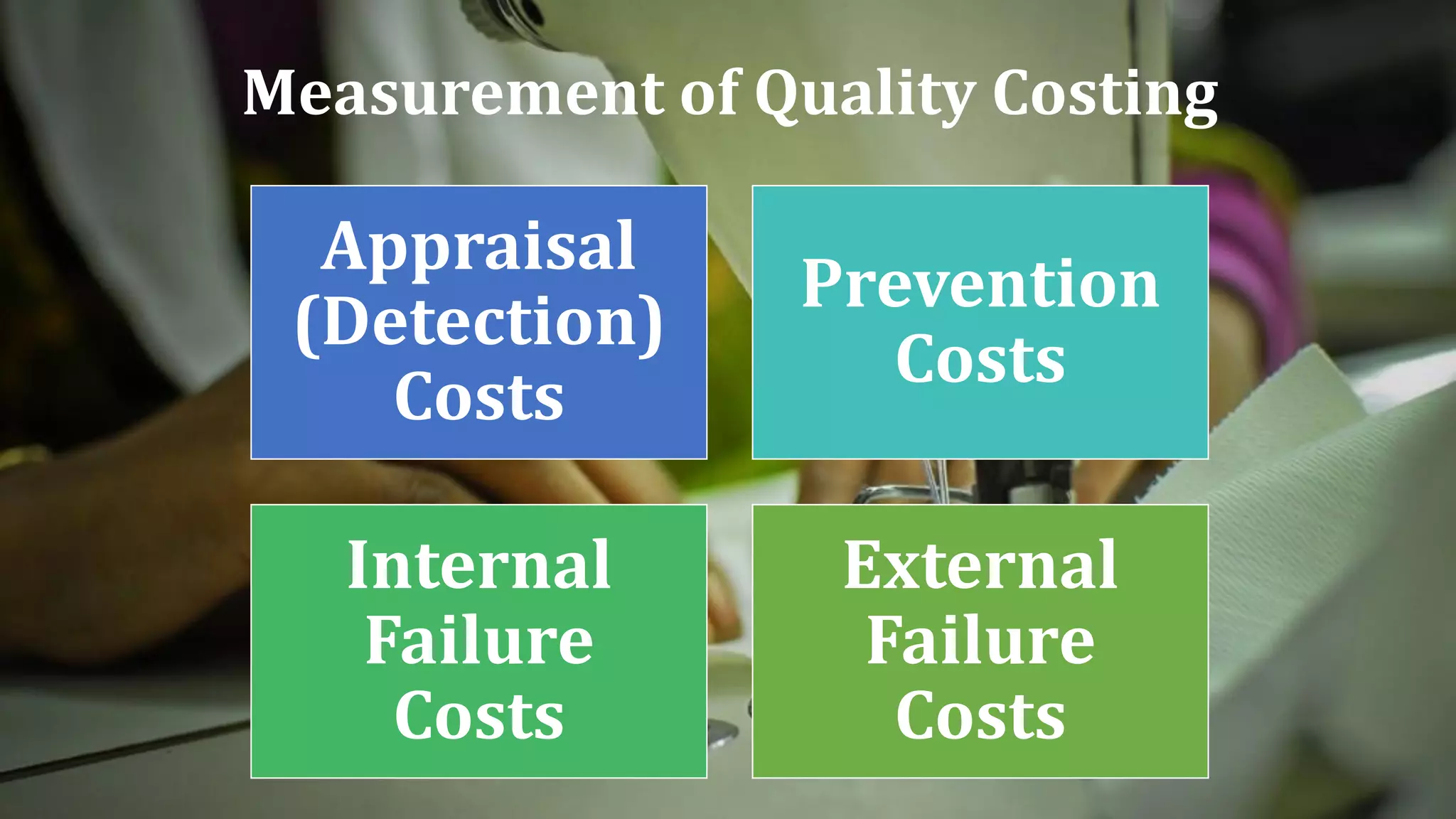 Quality costing and reporting of garments and textile industry of ...