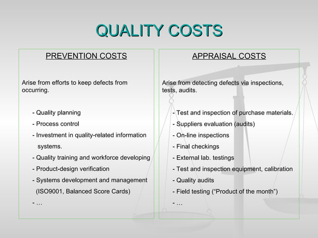 Quality Costs Vs Non Quality Costs | PPT