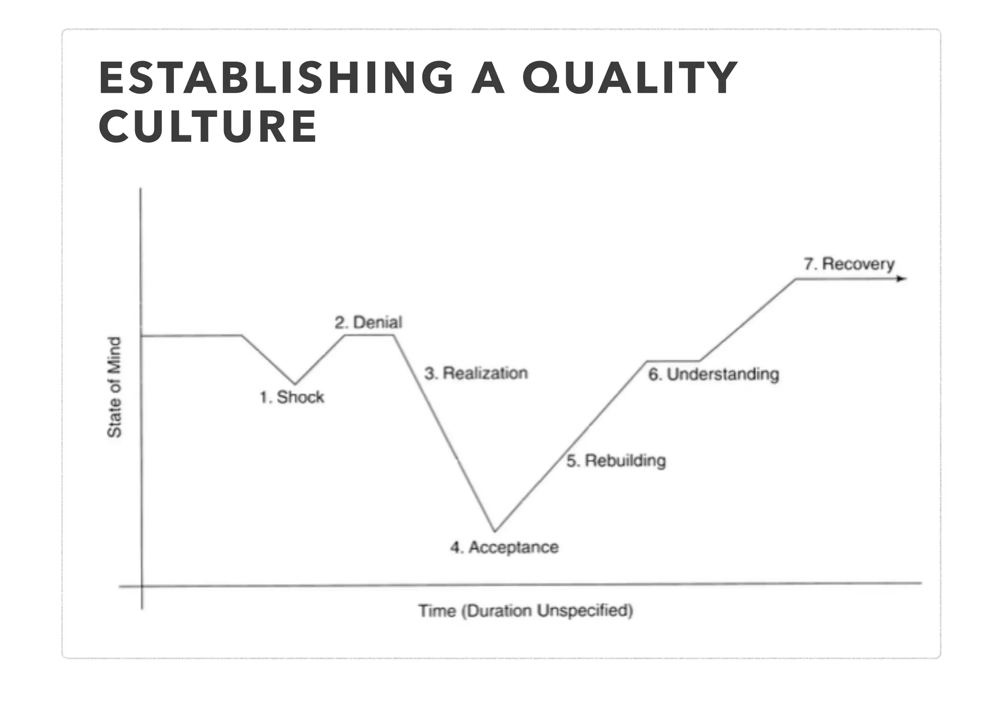 Quality culture | PDF