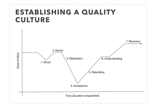 Quality culture | PDF