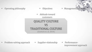 QUALITY_CULTURE_IN_TOYOTA_COMPANY Exam.pptx