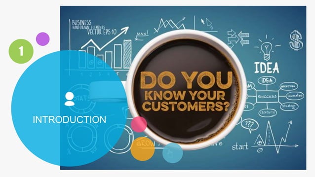 Quality customer care week 2 | PPTX