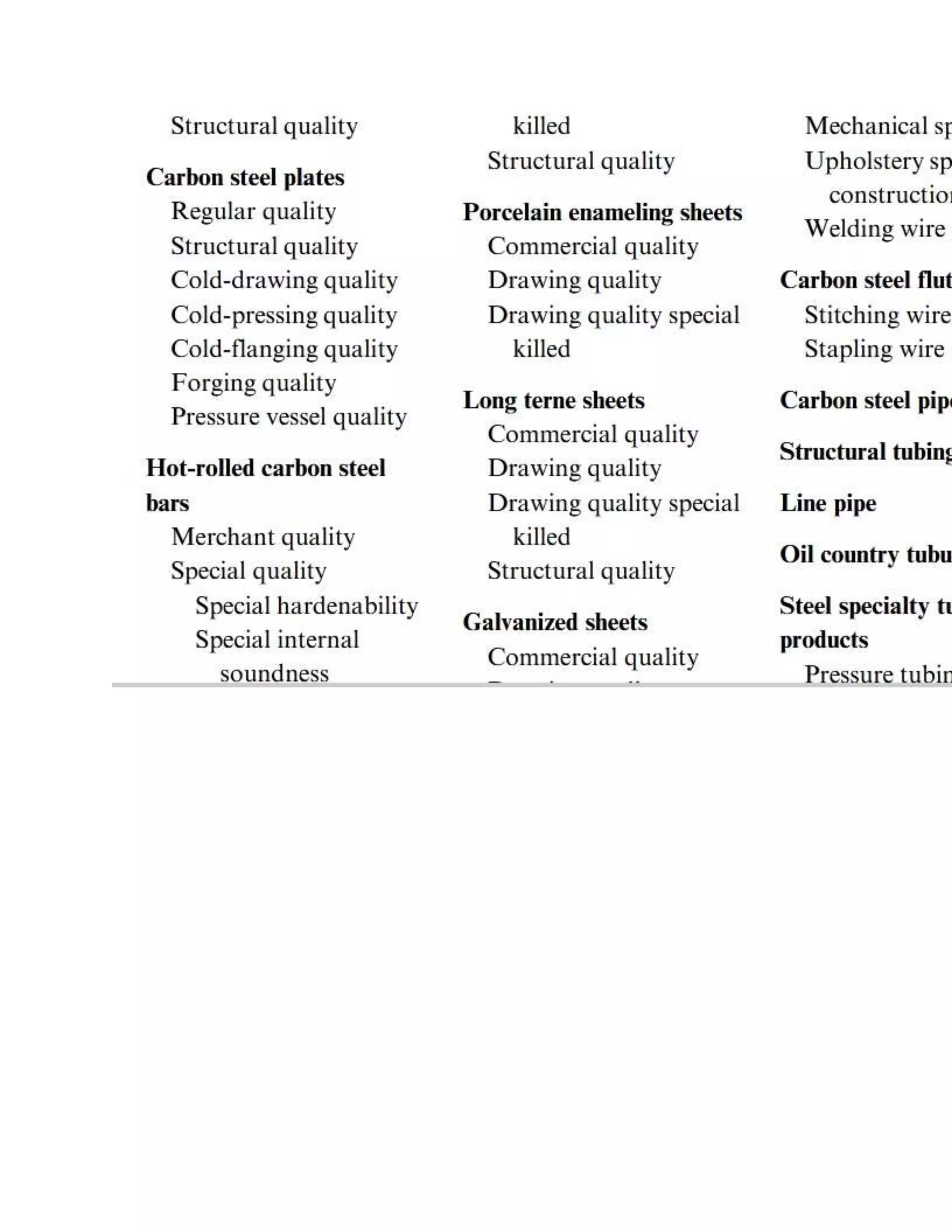 QUALITY DESCRIPTORS AND CLASSIFICATION OF STEEL.docx