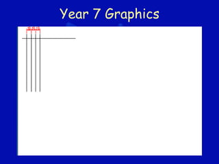 Quality drawing | PPT