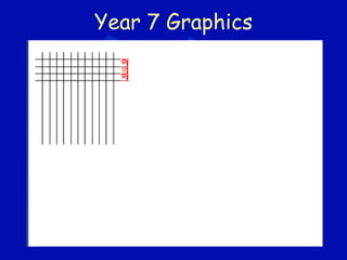 Quality drawing | PPT