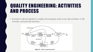 quality_engineering+04.pptx