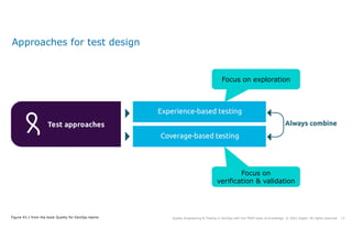 Quality engineering & testing in DevOps IT delivery with TMAP | PPT