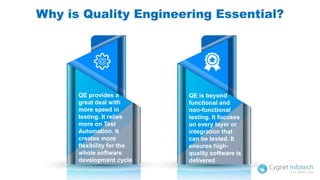 Quality Engineering in the New Era | PPSX