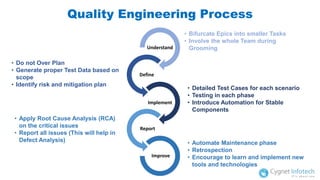 Quality Engineering in the New Era | PPSX