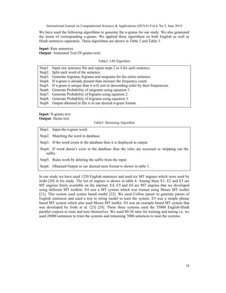 Quality estimation of machine translation outputs through stemming | PDF