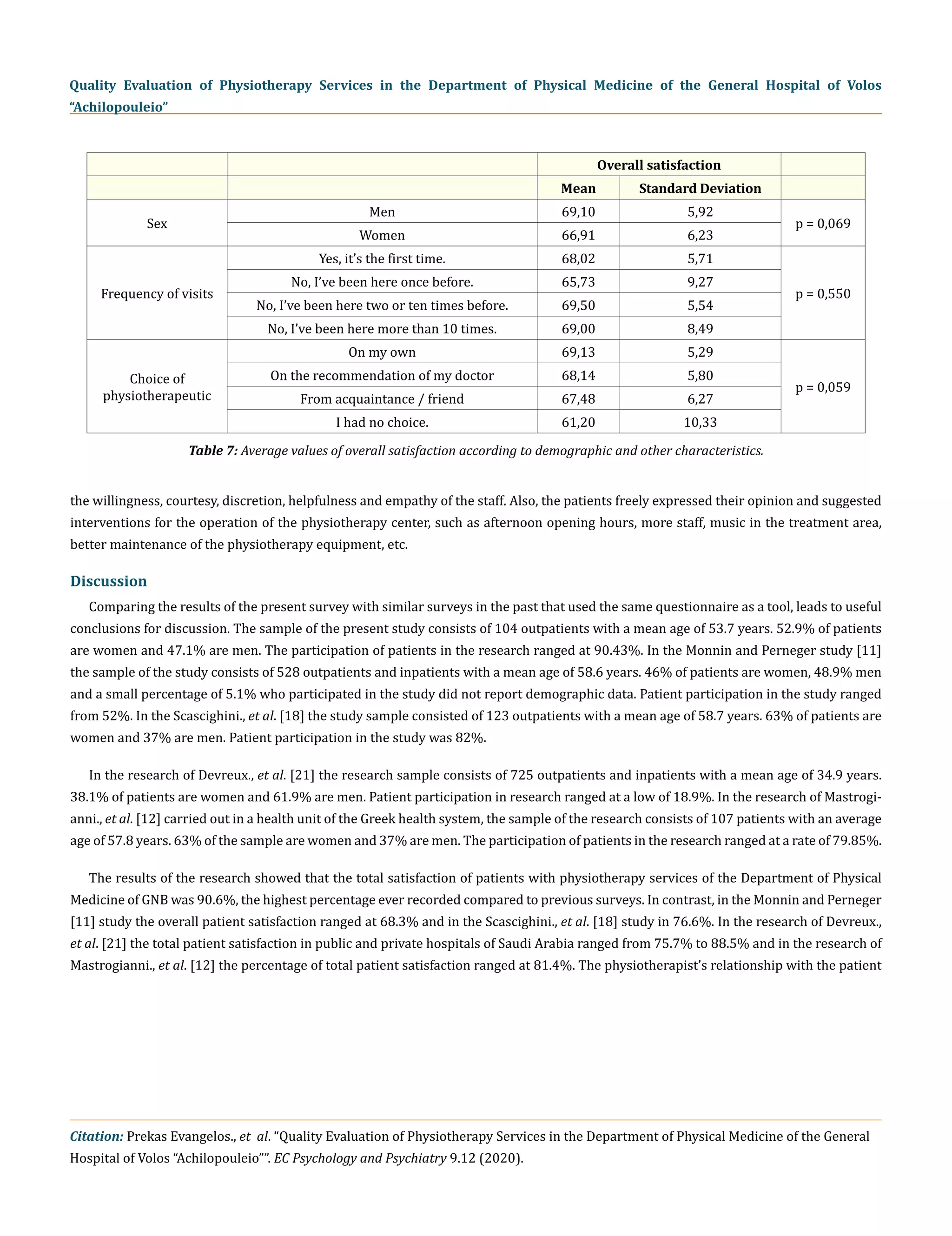 Quality evaluation of physiotherapy services | PDF