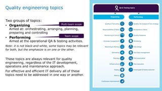 Quality for DevOps teams - Quality engineering in the DevOps culture | PPT