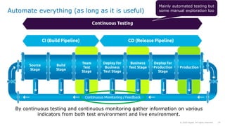 Quality for DevOps teams - Quality engineering in the DevOps culture | PPT