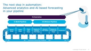 Quality for DevOps teams - Quality engineering in the DevOps culture | PPT