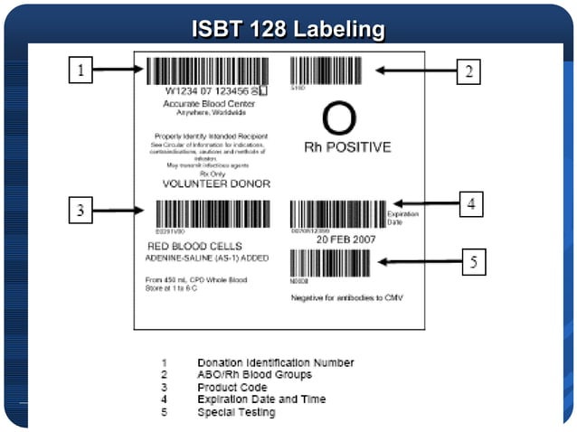 Regulatory Requirements for Labeling Neonatal Blood Components | PPT