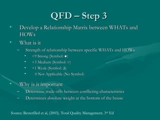 introduction to Quality Functional Deployment (QFD).ppt
