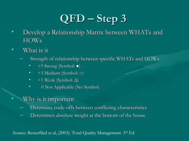 introduction to Quality Functional Deployment (QFD).ppt
