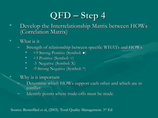 introduction to Quality Functional Deployment (QFD).ppt