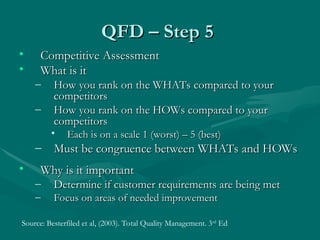 introduction to Quality Functional Deployment (QFD).ppt