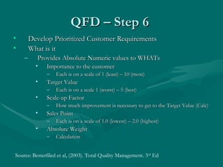 introduction to Quality Functional Deployment (QFD).ppt