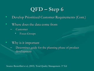 introduction to Quality Functional Deployment (QFD).ppt