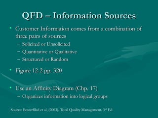 introduction to Quality Functional Deployment (QFD).ppt