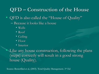 introduction to Quality Functional Deployment (QFD).ppt