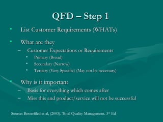 introduction to Quality Functional Deployment (QFD).ppt
