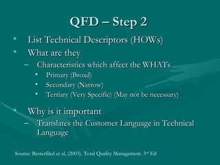 introduction to Quality Functional Deployment (QFD).ppt